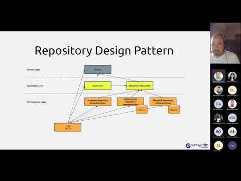 Patrón de Diseño Repositorio (Repository Pattern) en DDD - YouTube