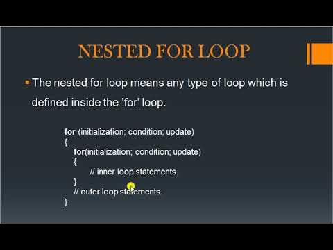 Nested loop in C - YouTube