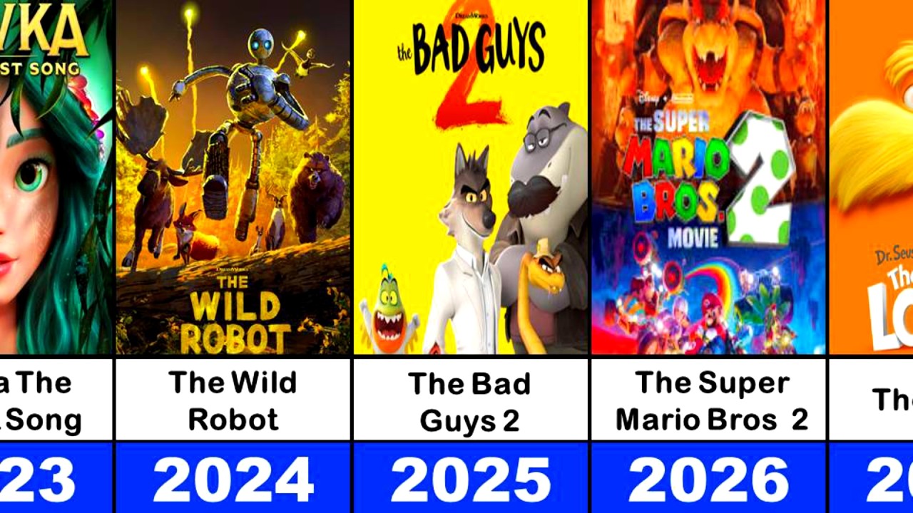 All UNIVERSAL PICTURES Animated Movies ( 1960-2026 ) | Upcoming and ...