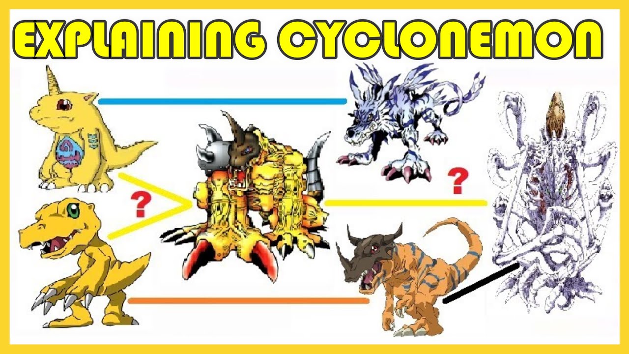 Explaining Digimon: CYCLONEMON DIGIVOLUTION LINE [Digimon Conversation ...