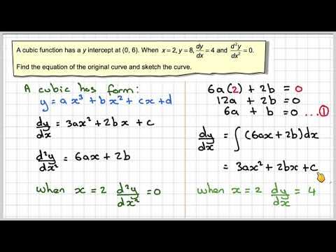 Finding the equation of a cubic from derivatives - YouTube