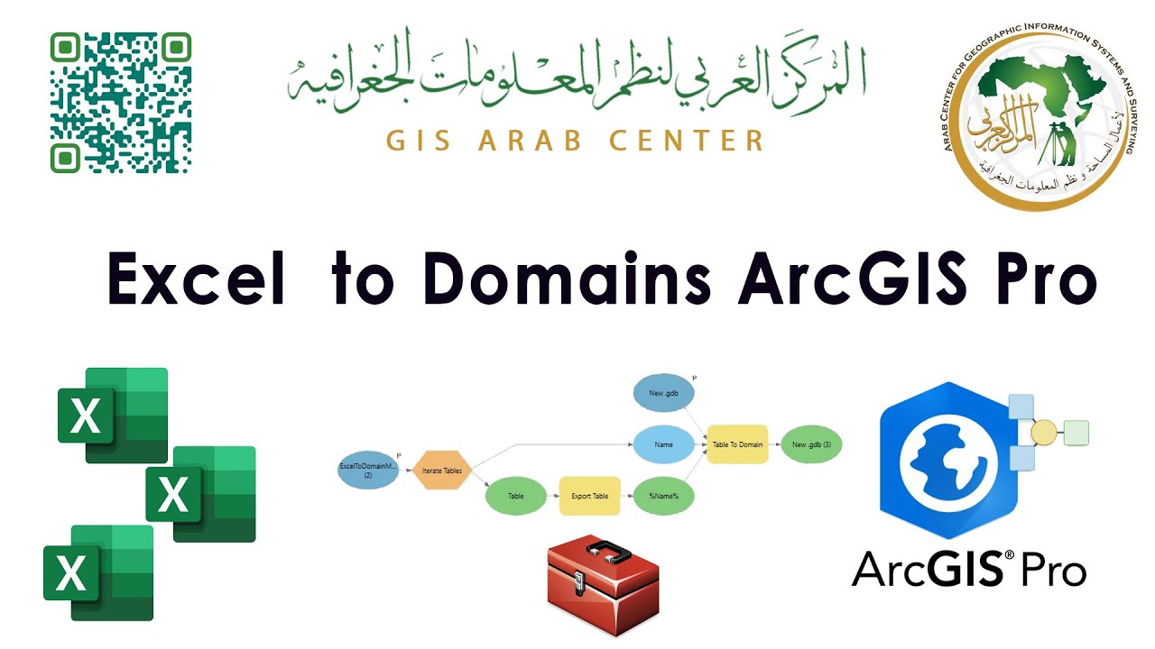 Excel to Domain Using ModelBuilder ArcGIS Pro 3 4 - YouTube