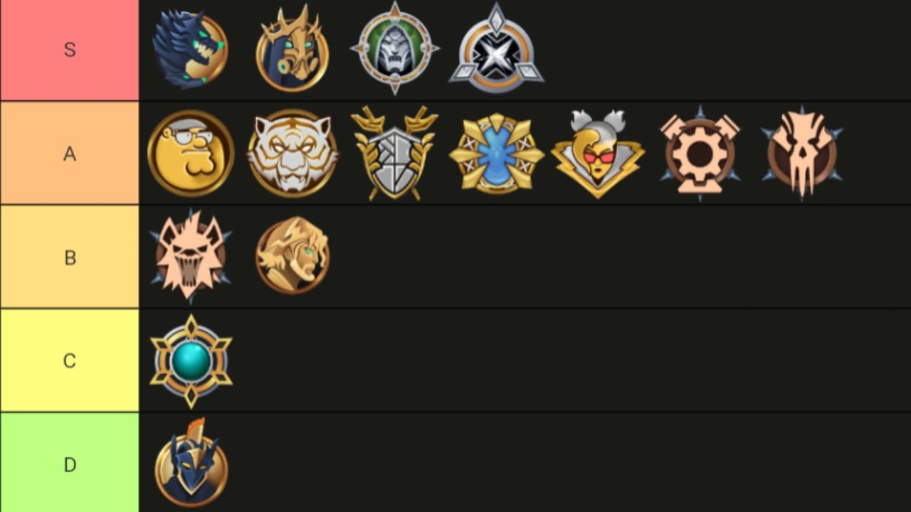 Ranking ALL Fortnite Medallions! - YouTube