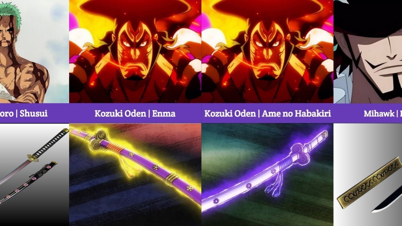 LIST OF WEAPONS AND THEIR USERS IN THE ONE PIECE ANIME - YouTube