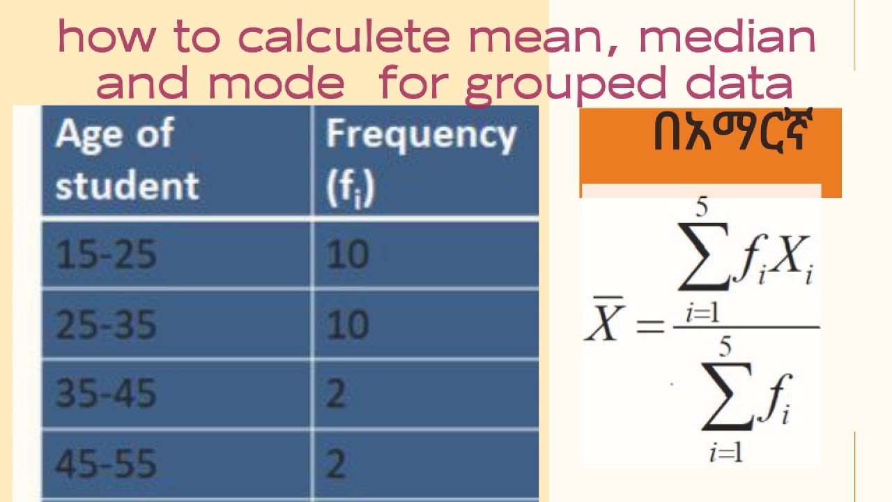 #Mean, Median & Mode for Grouped Data | Easy Step-by-Step with Examples ...