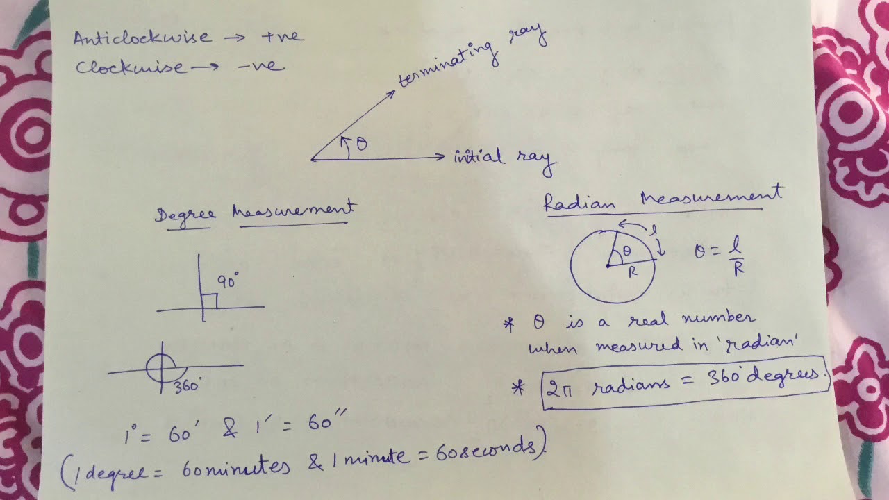 [Class11th] Trigonometry formula chart - YouTube