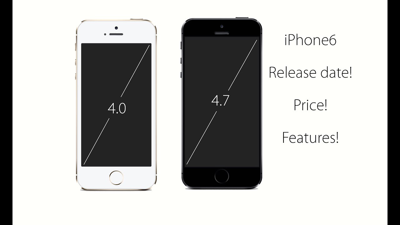 iPhone6 release date, price and features! - YouTube