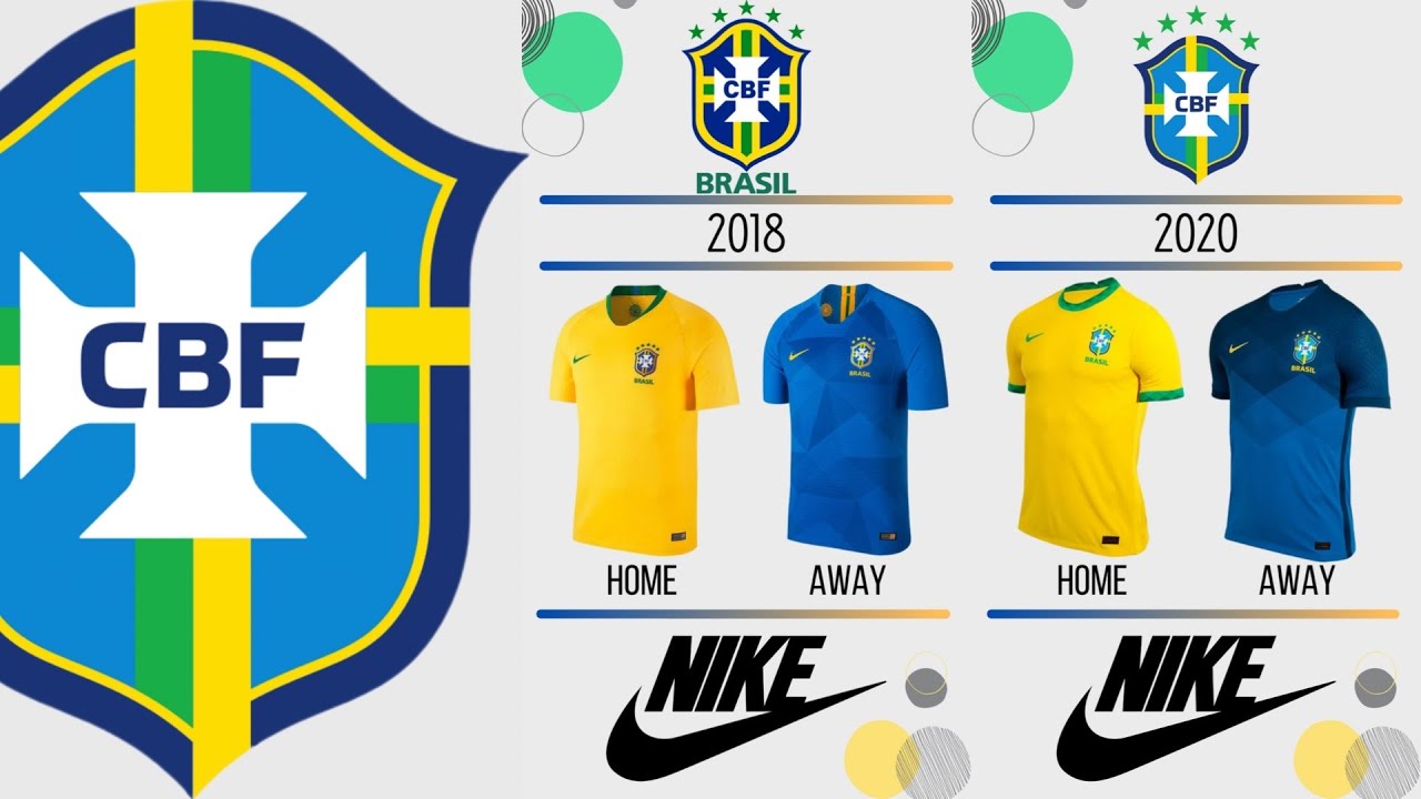 Brazil’s Kit and Logo changes … Since 1990 🇧🇷 ⚽️ - YouTube