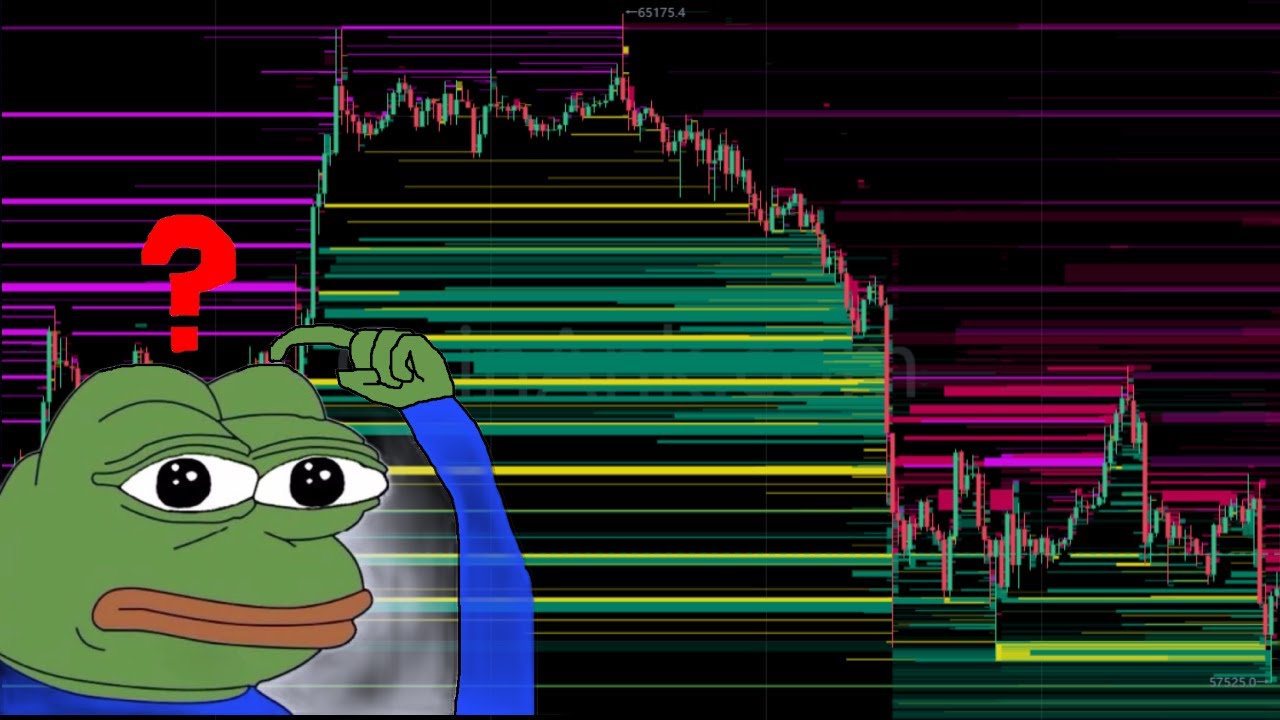 How to use Coinank to get your trading to the next level ! - YouTube