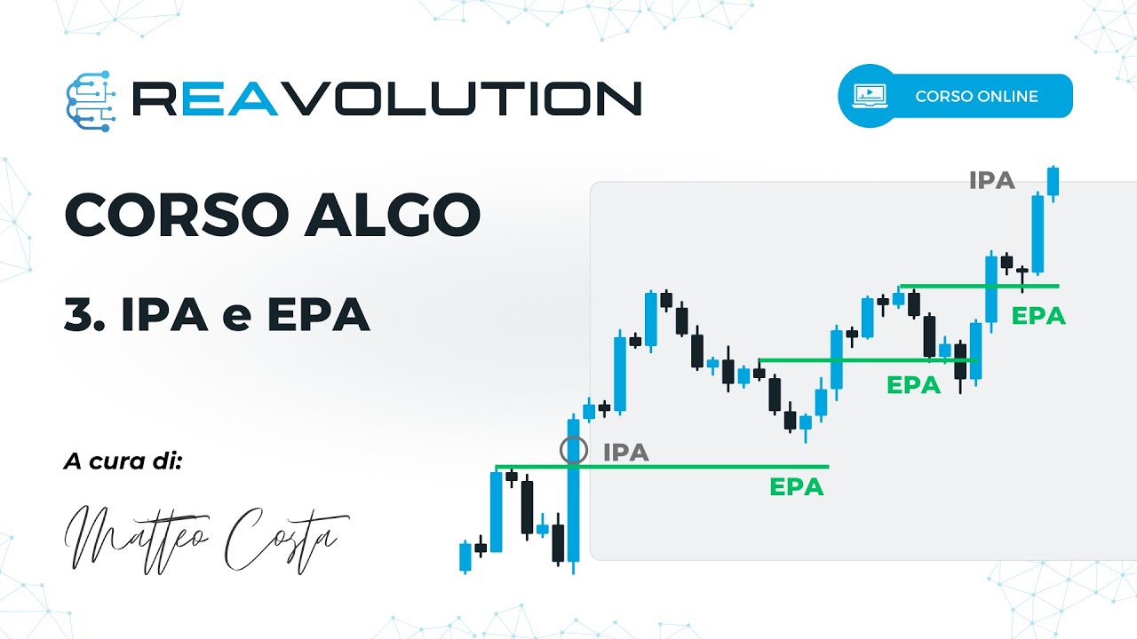 3. IPA e EPA , Efficienza o Inefficienza di Price Action - Corso Algo ...