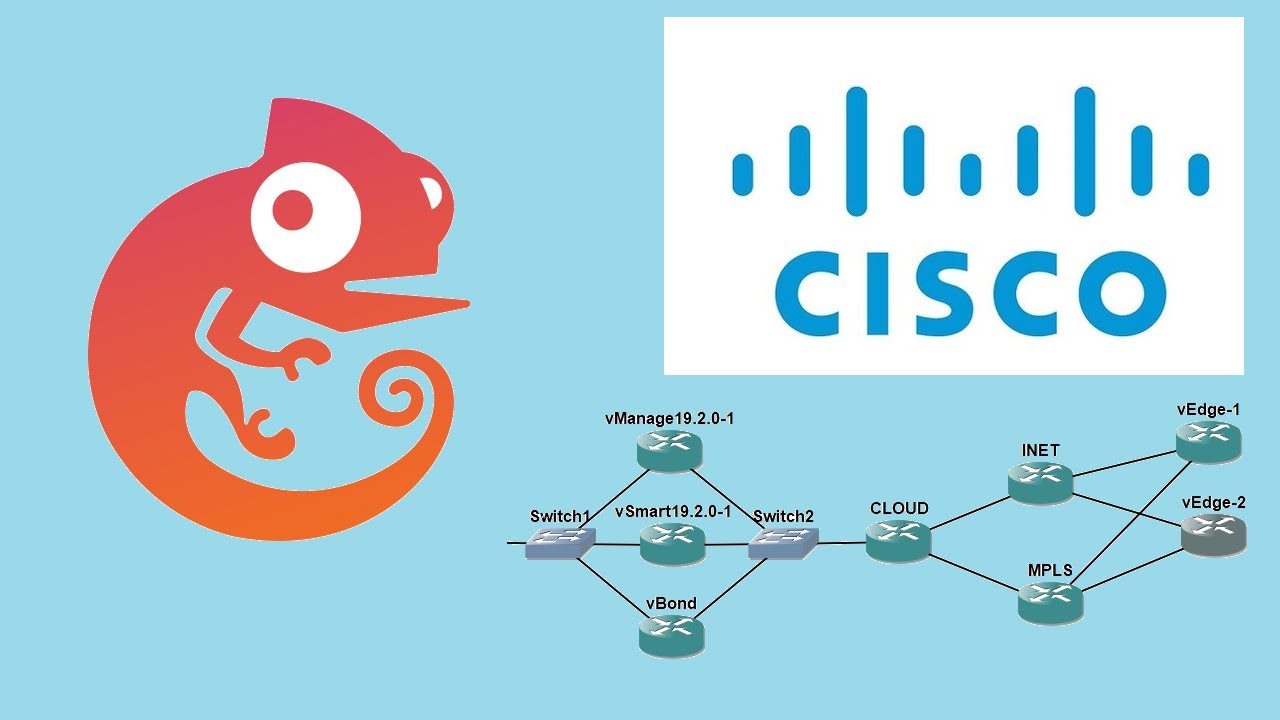 Cisco SD WAN GNS3 Lab Setup - Pt. 4 - vSmart Install - YouTube