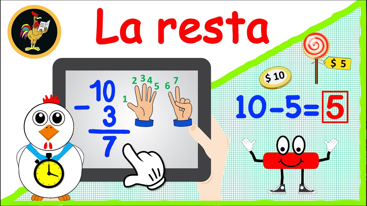 RESTA🌀 APRENDE A RESTAR FÁCIL/ VIDEOS EDUCATIVOS PARA NIÑOS - YouTube