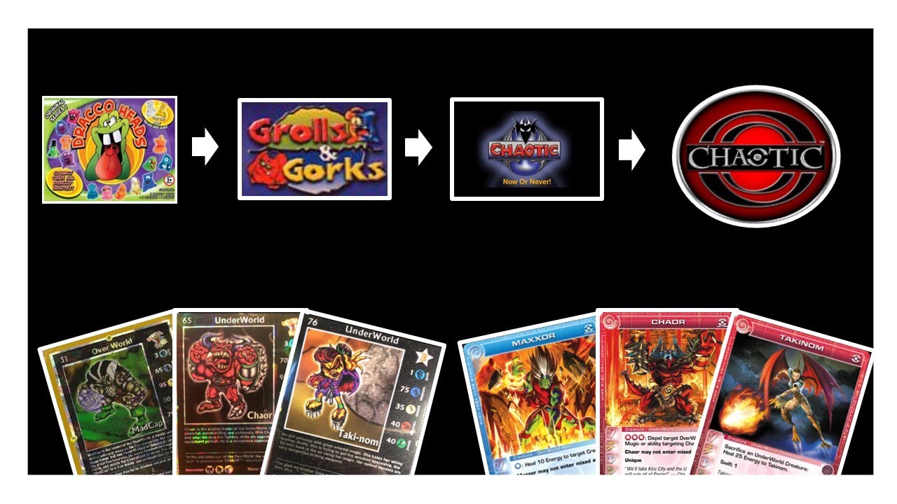 Como Chaotic se tornou Chaotic: Entenda a História! - YouTube