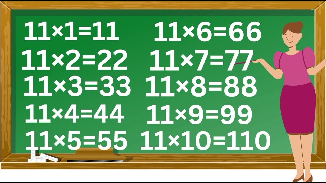 Table Of Eleven |11 × 1 =11|Learn Multiplication|11 ka phara |Times ...