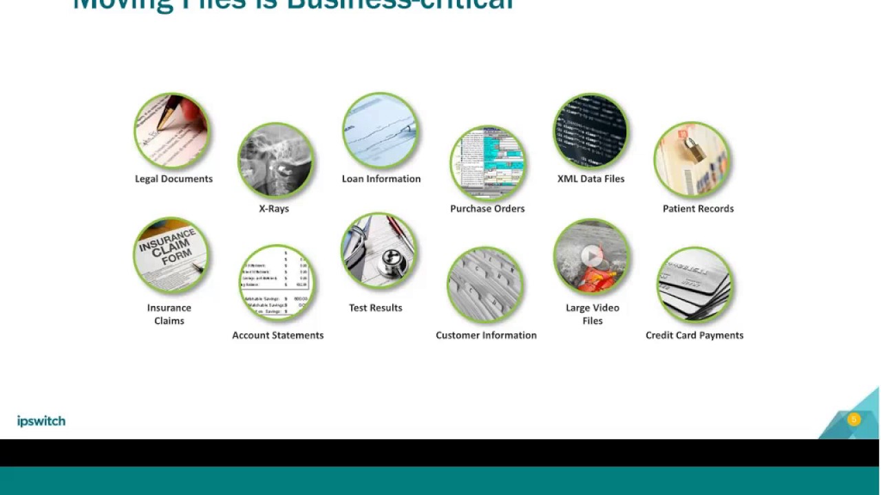 Ipswitch MOVEit 2017 - 產品示範 (完整中文版 ) - YouTube