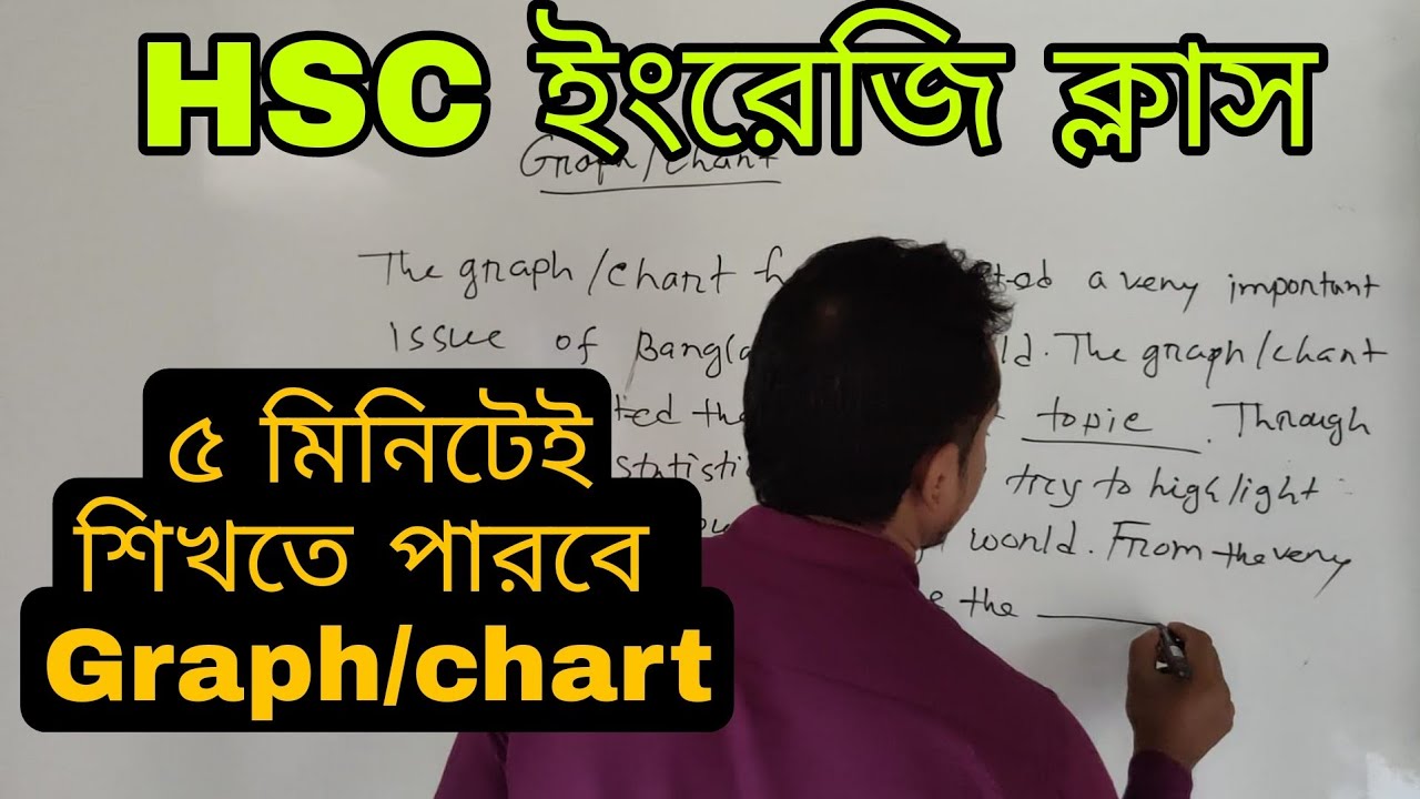 ৫ মিনিটে৷ HSC ইংরেজি চকম ক্লাস || hsc English graph chart || - YouTube