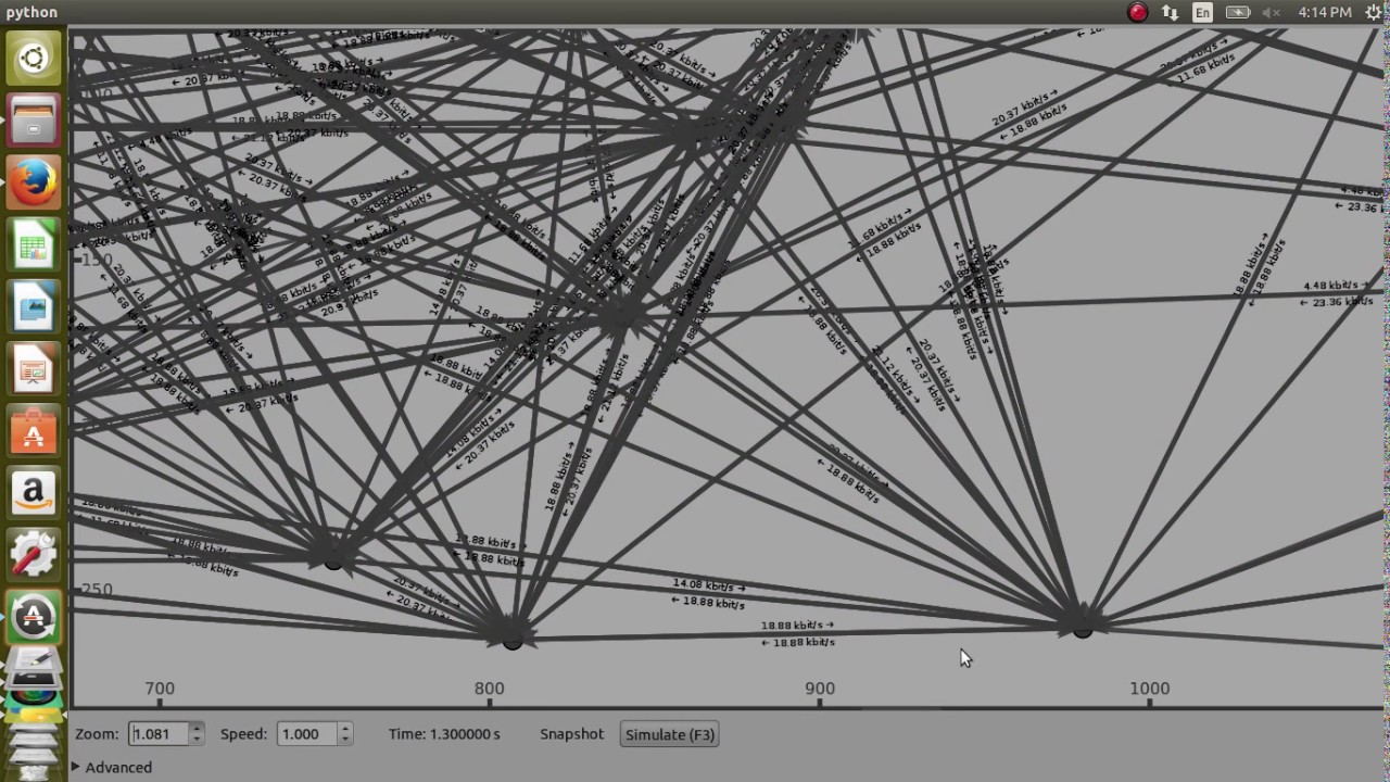 VANET PROJECTS USING NS3 - www.startechnologychennai.com - +91 8870457435 - YouTube