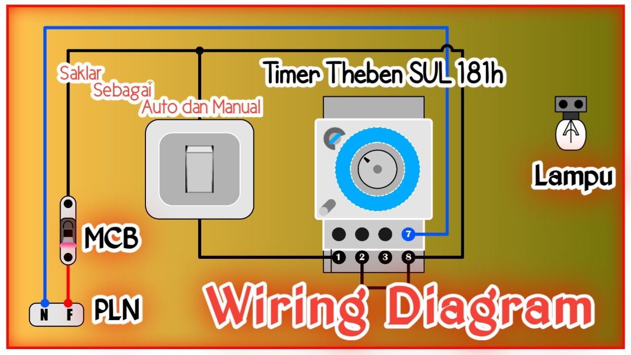 Rangkaian Instalasi Timer Theben (auto dan manual) - YouTube