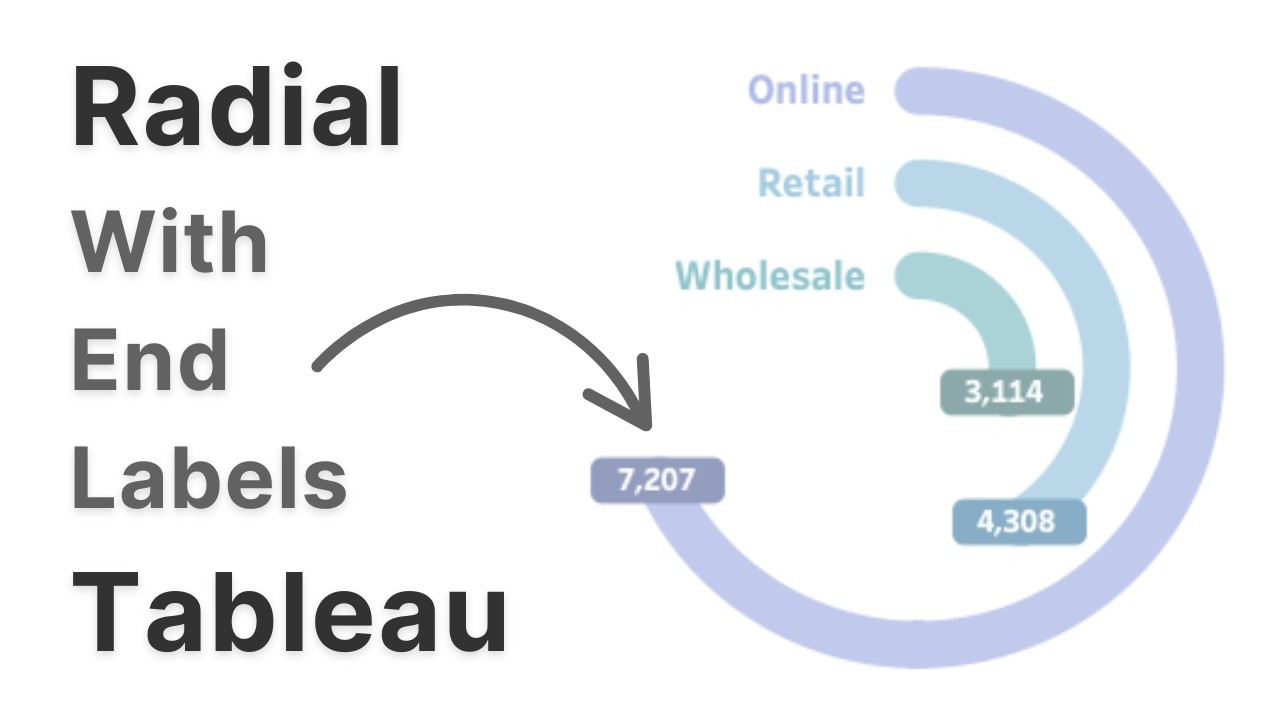 Build a Modern Radial Chart in Tableau with Custom End Labels - YouTube
