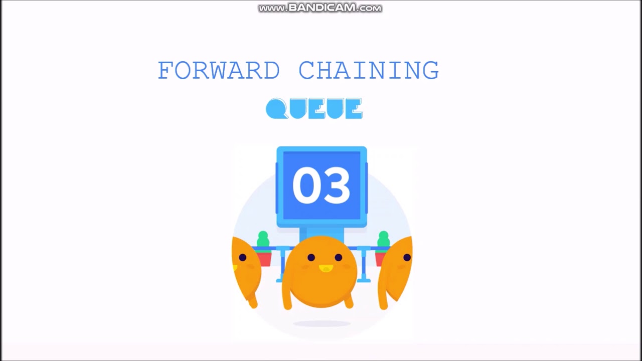 Apa itu Forward Chaining? - YouTube
