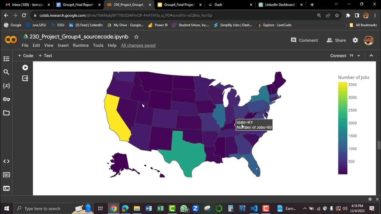 Data Visualization Project: Linkedin Job Postings Analysis - YouTube