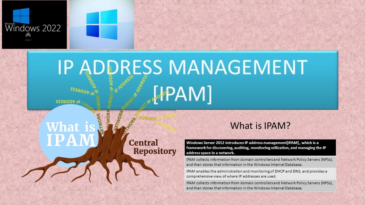 Implementing and Configuration IPAM in Windows Server 2022 (Step by ...