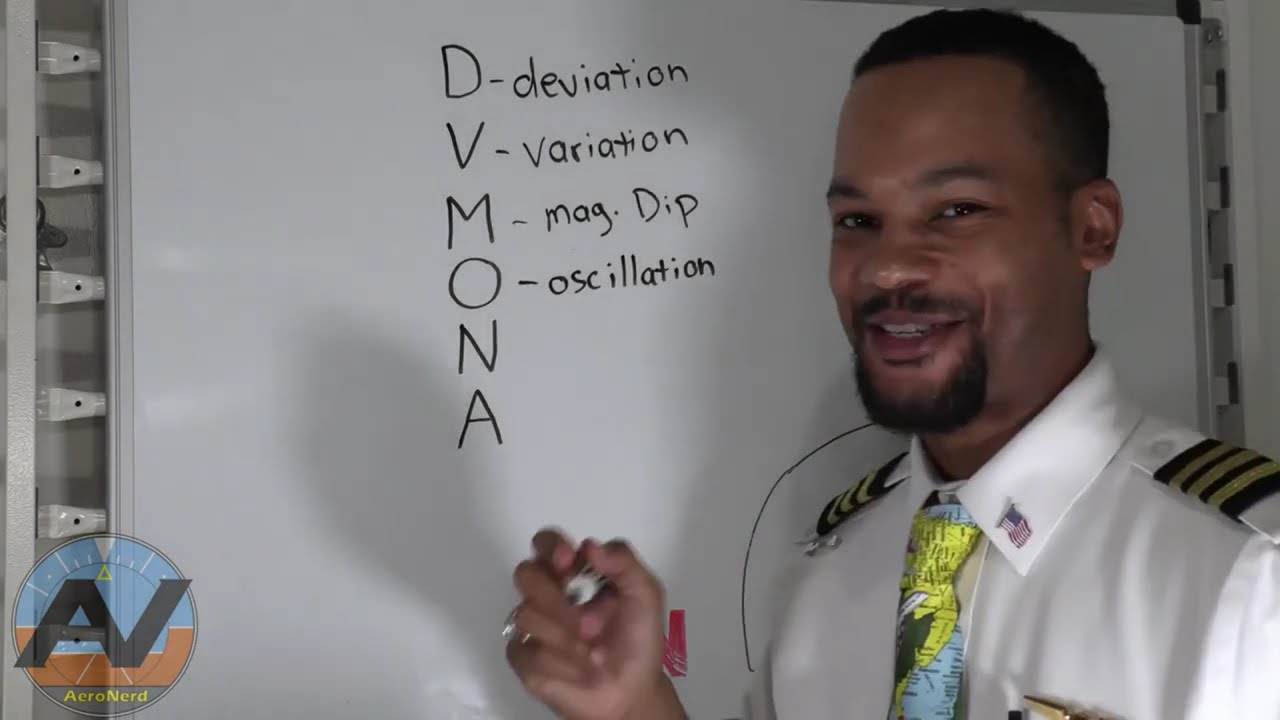 Aeronerd: Compass Errors Explained (DVMONA) - YouTube