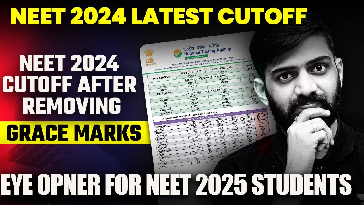 NEET 2024 Cutoff After Removing Grace Marks | Cutoff for NEET 2024 ...