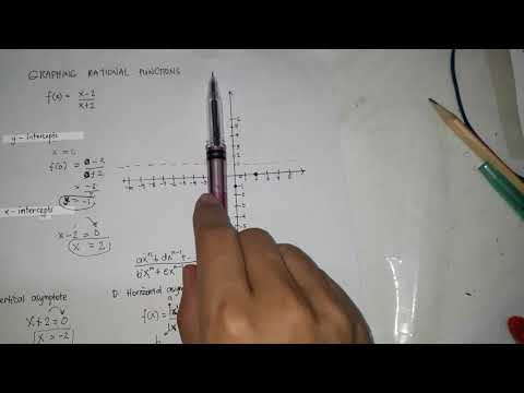 Graphing Rational Functions 1 - YouTube