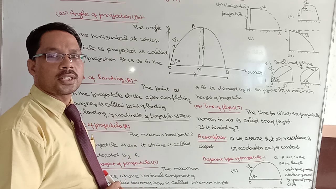 Class 11 PROJECTILE. MOTION (01) - YouTube