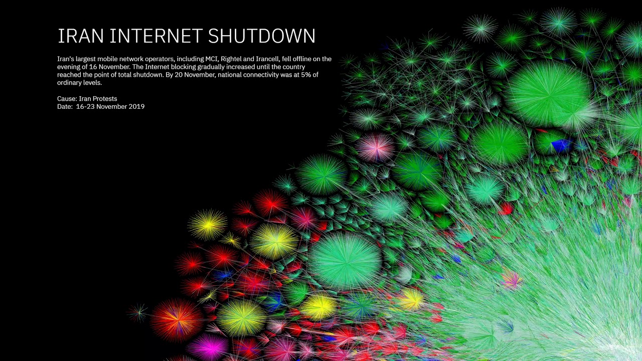 The Iranian Internet Shutdown of Nov 2019 - YouTube