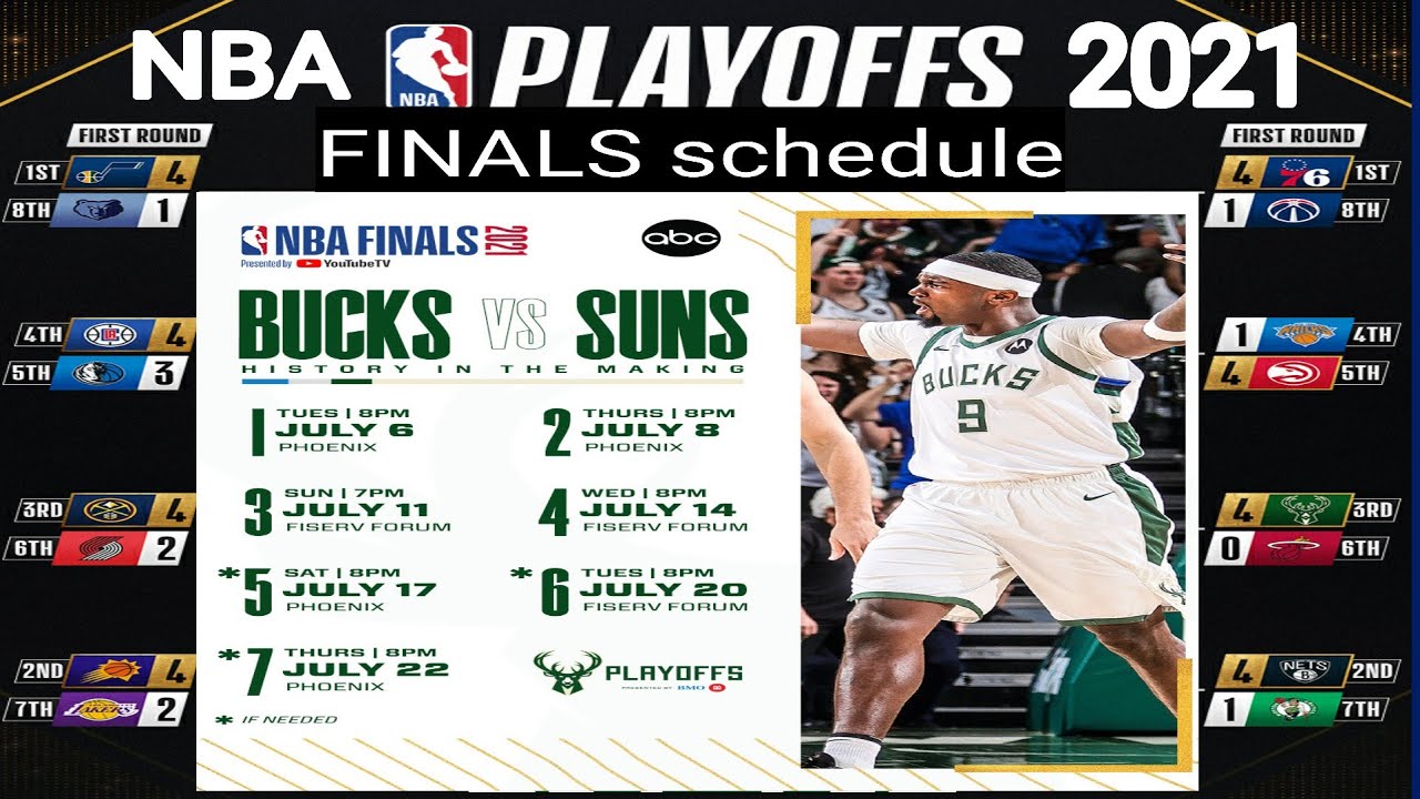 NBA Finals 2021 schedule ; nba playoffs standings today ; NBA standings ...