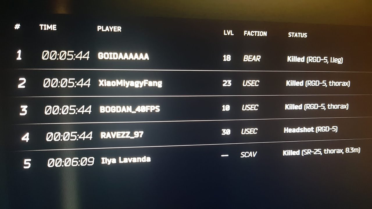 1 grenade, 4 players. EFT. - YouTube