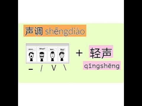 Meihua 2 unit 2 (Hanyu pinyin) - YouTube