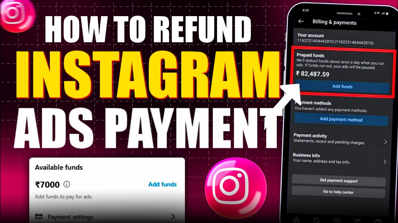 How to Refund Instagram Ads Payment | Instagram Ads Payment Refund ...