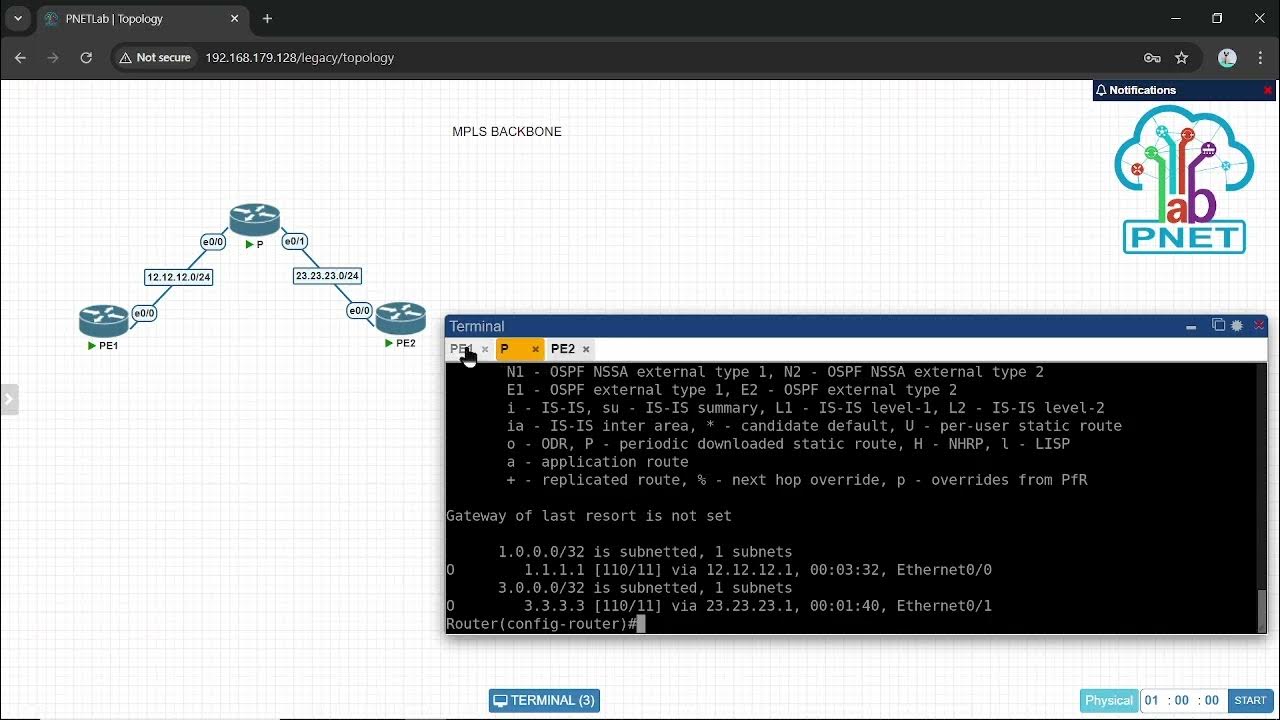 Cisco: Configure Mpls Backbone - YouTube