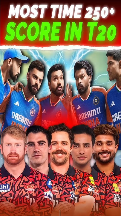 MOST TIME 250+ SCORE IN T20 HISTORY BY TEAMS🤯 - YouTube
