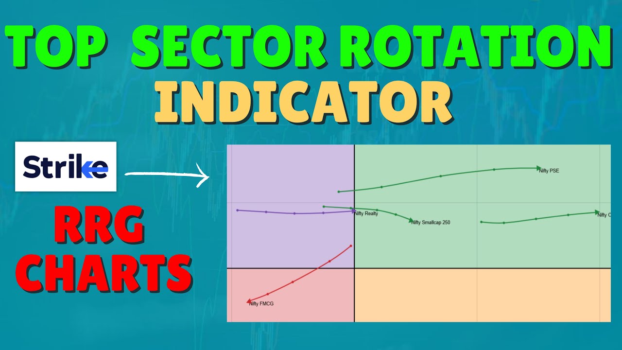 Unlocking Sector Rotation Secrets I Discovered Using RRG | Best Sectors ...