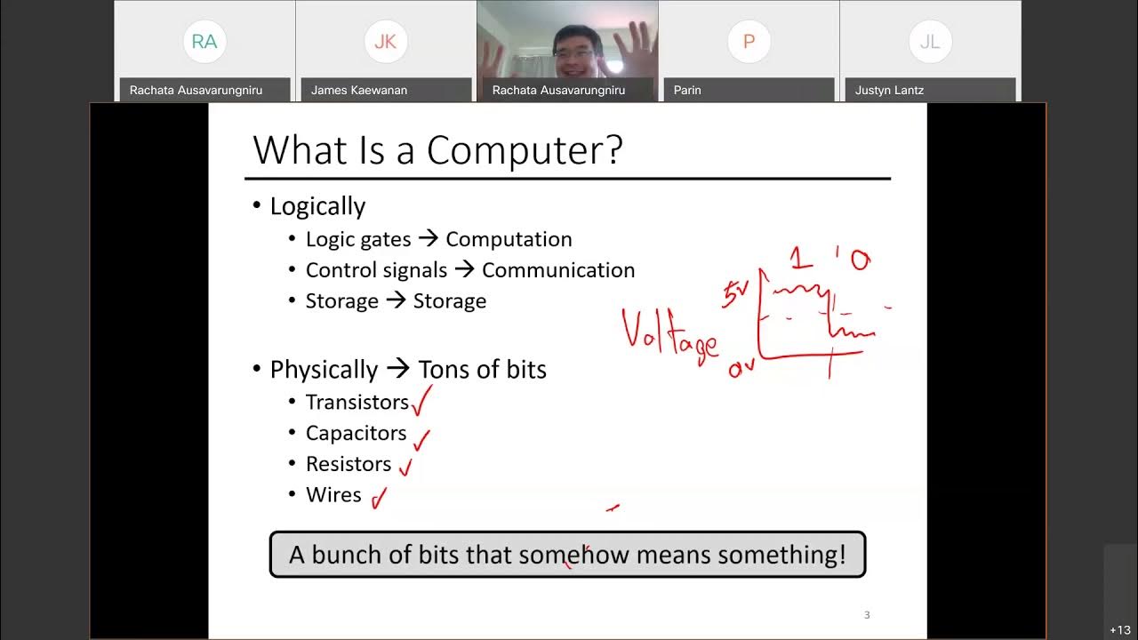 [Term 2 2021 MUIC] System Skill Lecture 5: Intro to C - YouTube