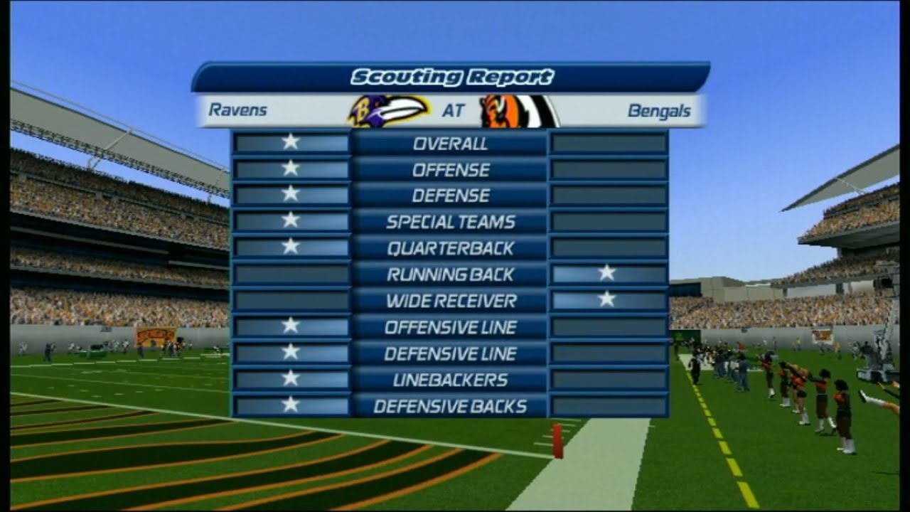 31 Team Season 01 Week 03 Bengals vs Ravens Madden 2002 - YouTube