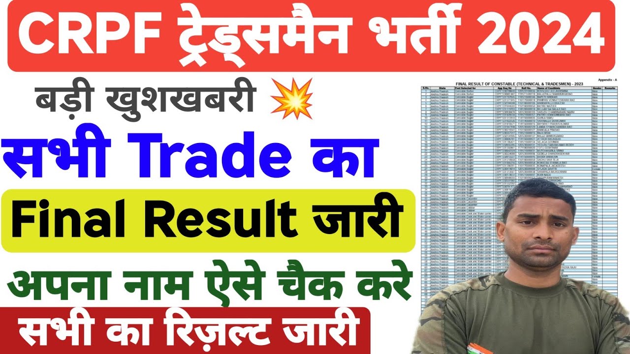 CRPF Tradesman Final Result Out CRPF Tradesman Final Result Out CRPF ...