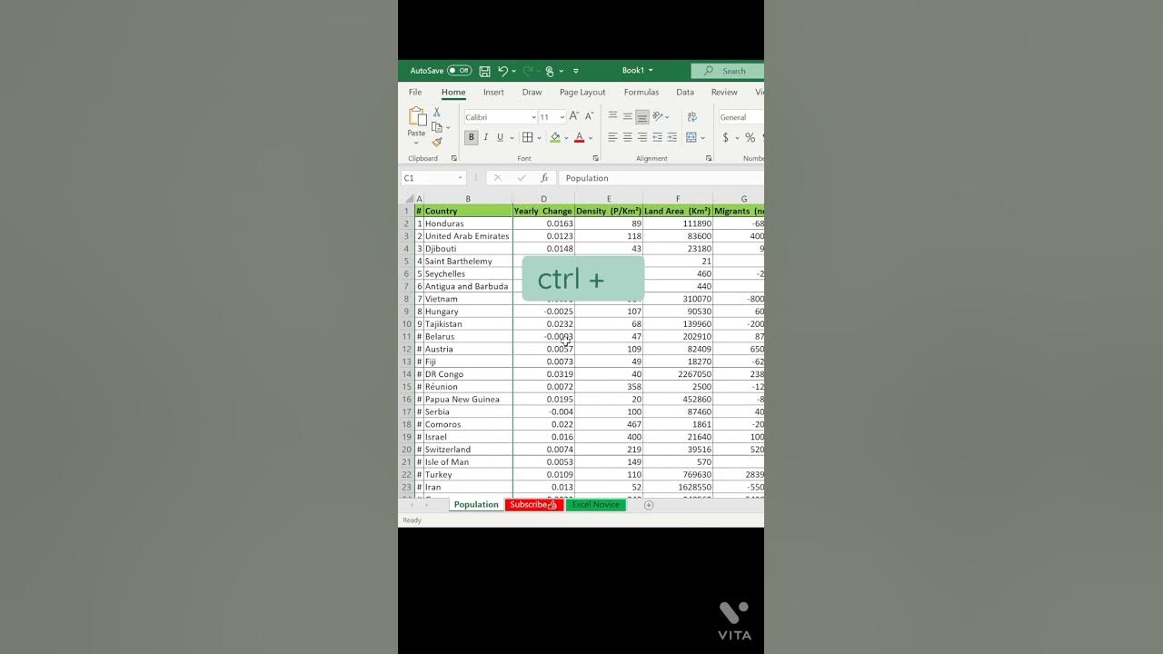 Shortcut To Hide Or Unhide Columns In Excel Youtube
