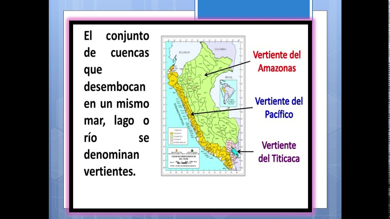 VERTIENTE DEL PACÍFICO - GEOGRAFÍA - YouTube