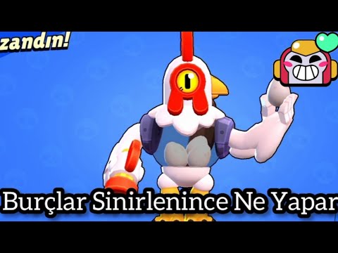 Burçlar Sinirlenince Sinirlenince Ne Yapar