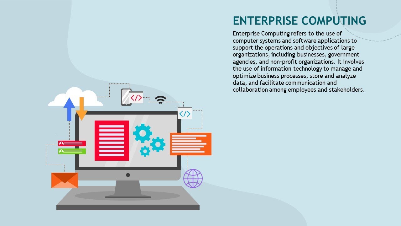 Enterprise Computing Animated PowerPoint Slides - YouTube