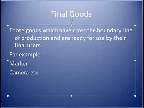 Macroeconomics Lecture 3 | Classification of Goods | Types of Goods ...