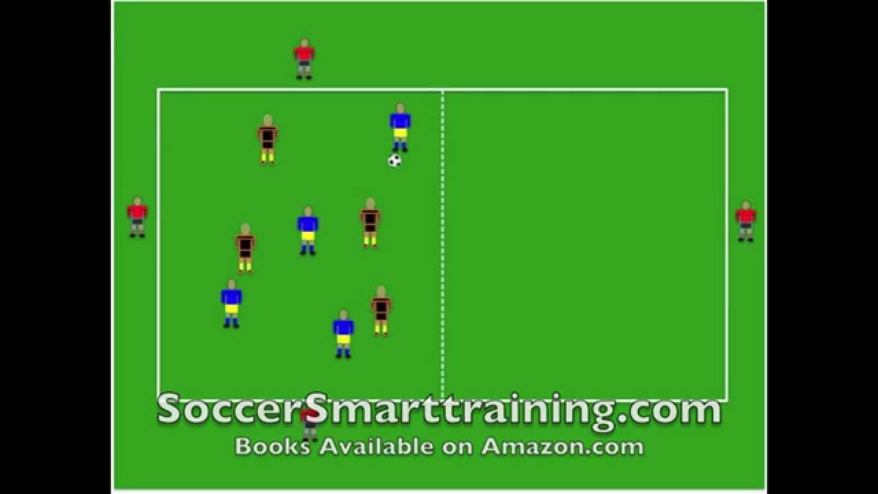 Possession Progressions: SImple to Complex - YouTube
