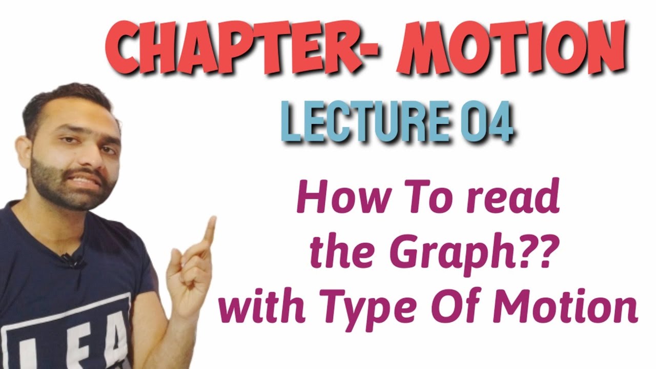 9th!! How to read a graph?? With types of Motion| Lecture 04| Motion ...