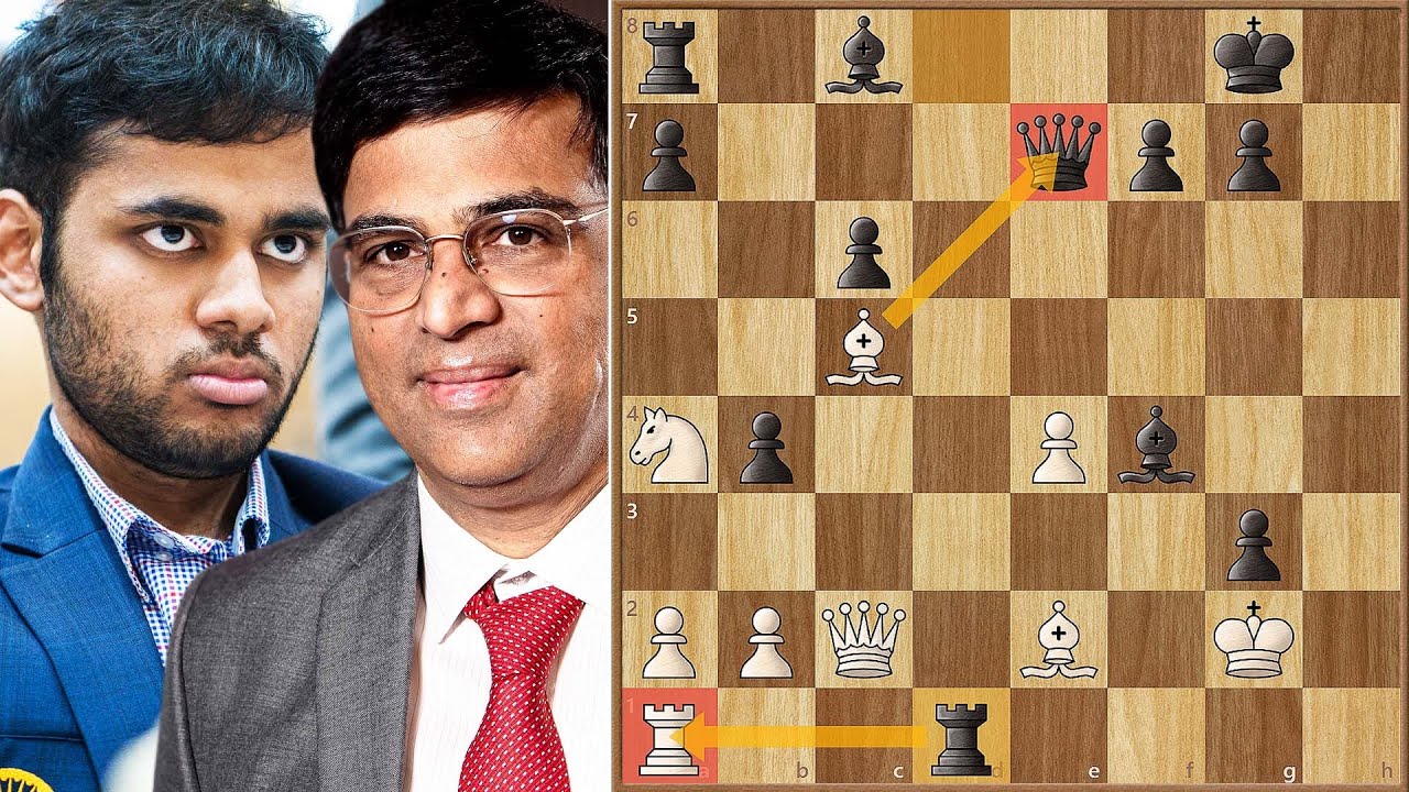 Challenging The Final Boss! || Anand vs Arjun - YouTube
