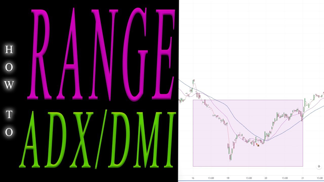 Range Trading Using ADX/DMI - YouTube